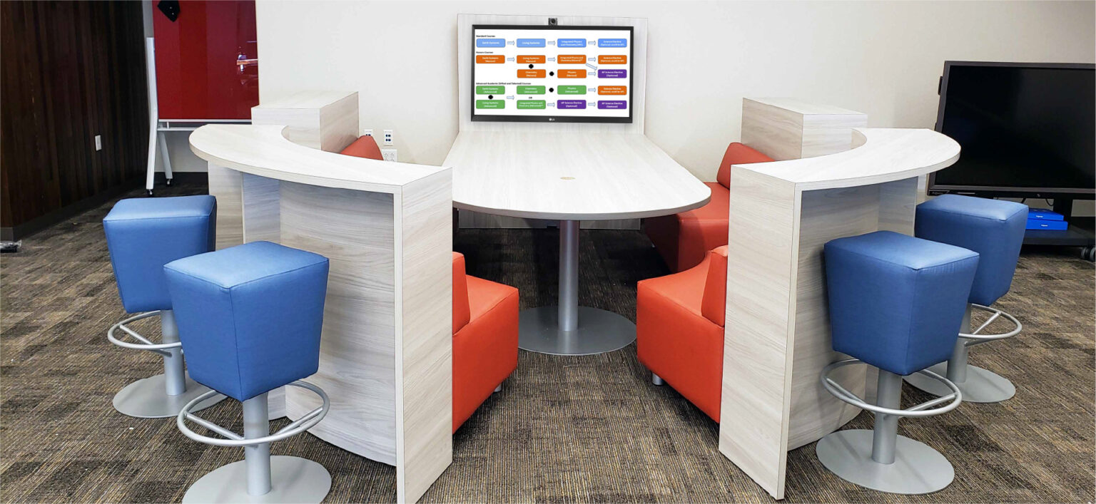 Collaboration Hubs | ELB US